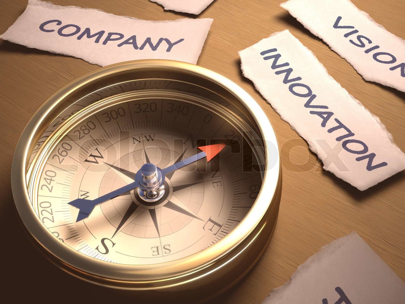 Compass Innovation | Stock image | Colourbox