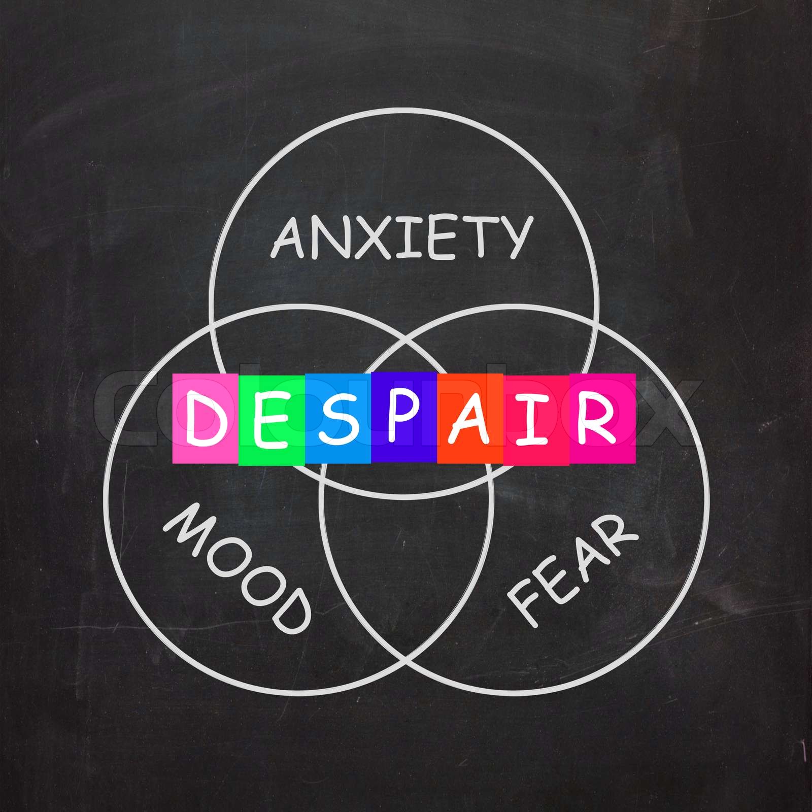 Despair Indicates a Mood of Fear and Anxiety | Stock image | Colourbox