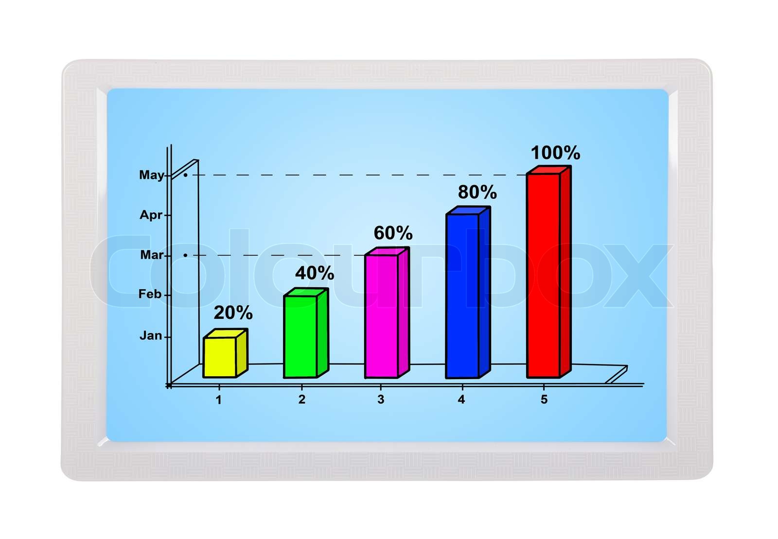 tablet with chart | Stock image | Colourbox