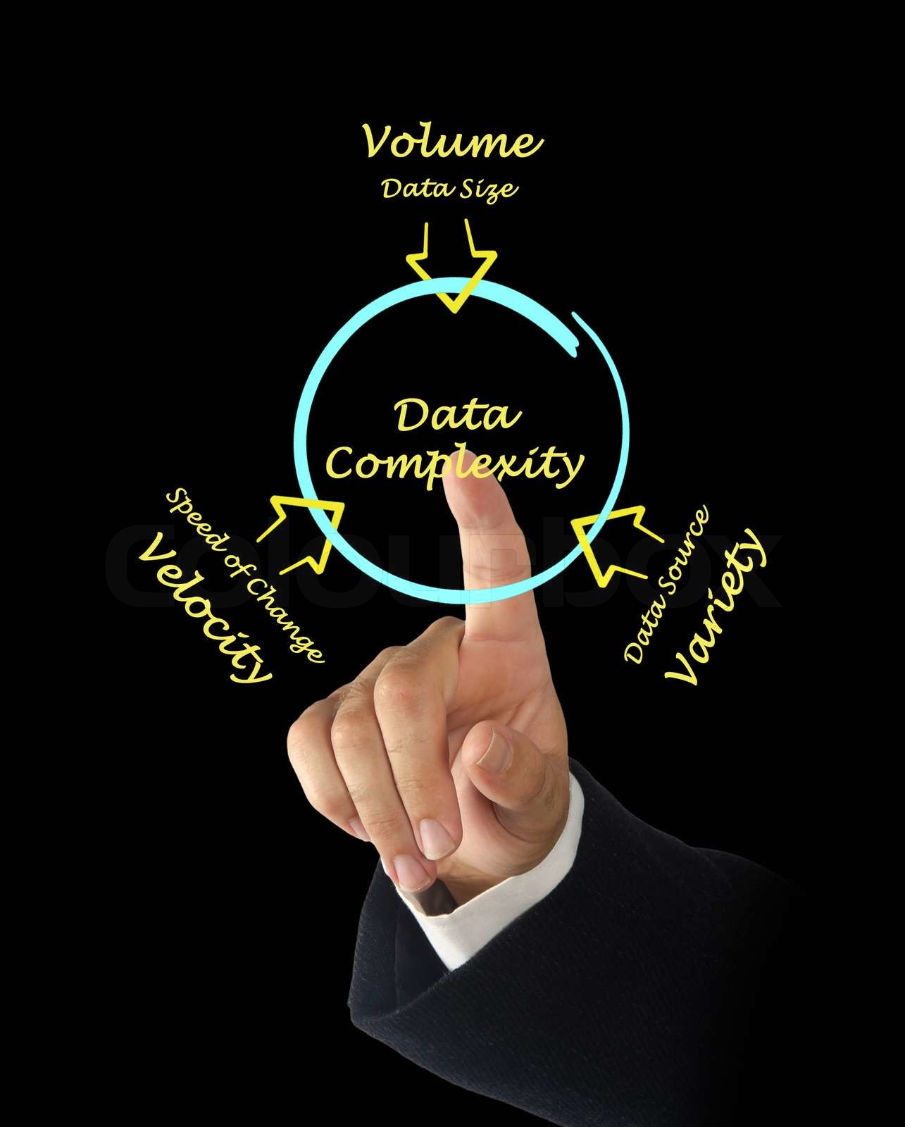 Data Complexity | Stock image | Colourbox