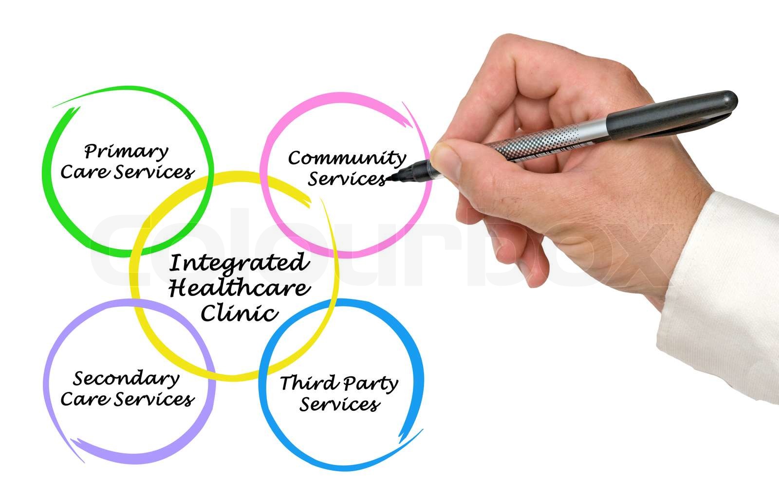 Integrated Healthcare Clinic | Stock image | Colourbox