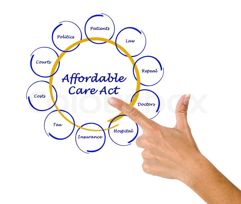 Affordable care act | Stock image | Colourbox