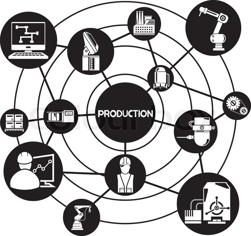 Production and industrial network, ... | Stock vector | Colourbox