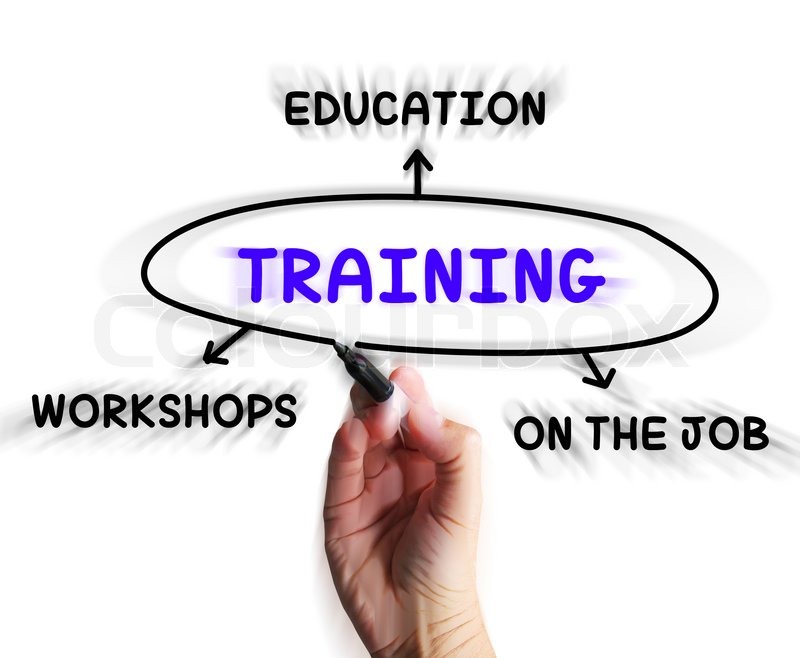 Training Diagram Displaying Workshops ... | Stock image | Colourbox