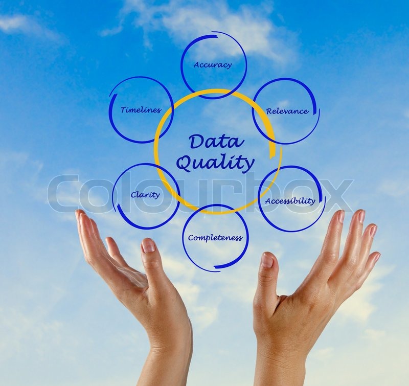 Diagram of data quality | Stock image | Colourbox