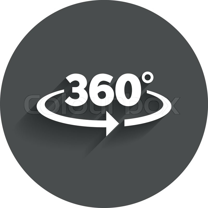 Full Rotation Angle