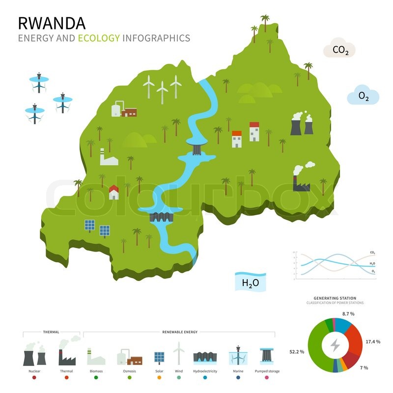 Energy industry and ecology of Rwanda ... | Stock vector | Colourbox