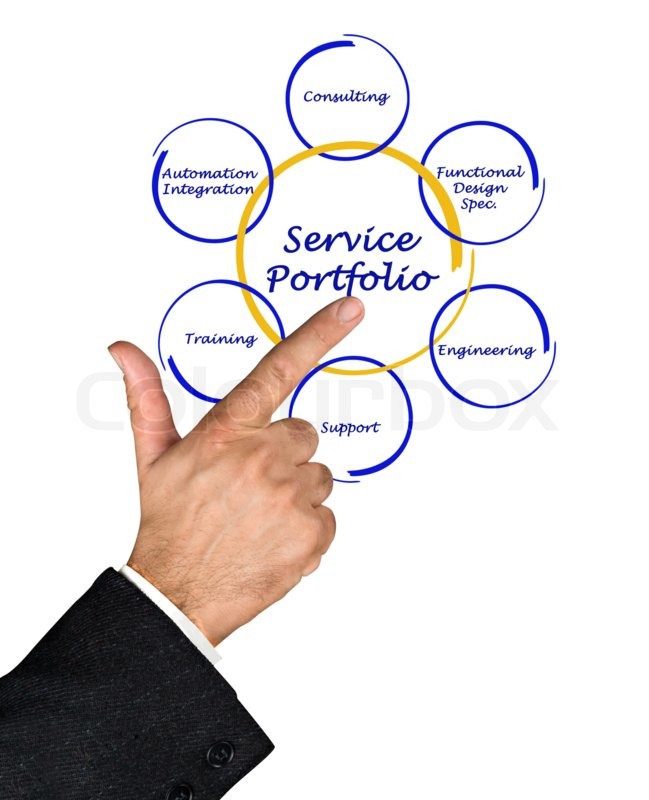 Service Portfolio | Stock image | Colourbox