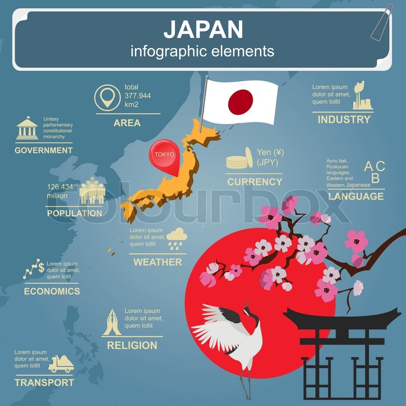 Japan infographics, statistical data, ... | Stock vector | Colourbox