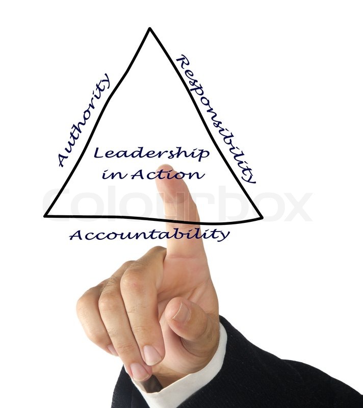 Diagram of leadership | Stock image | Colourbox