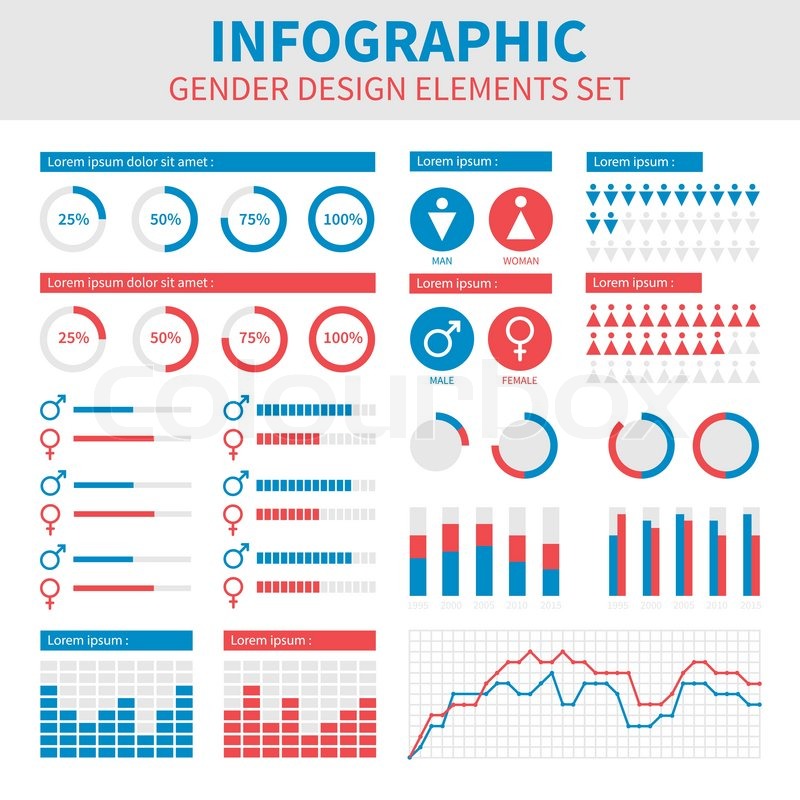 Gender infographic design. Male and female combination. Flat user ...