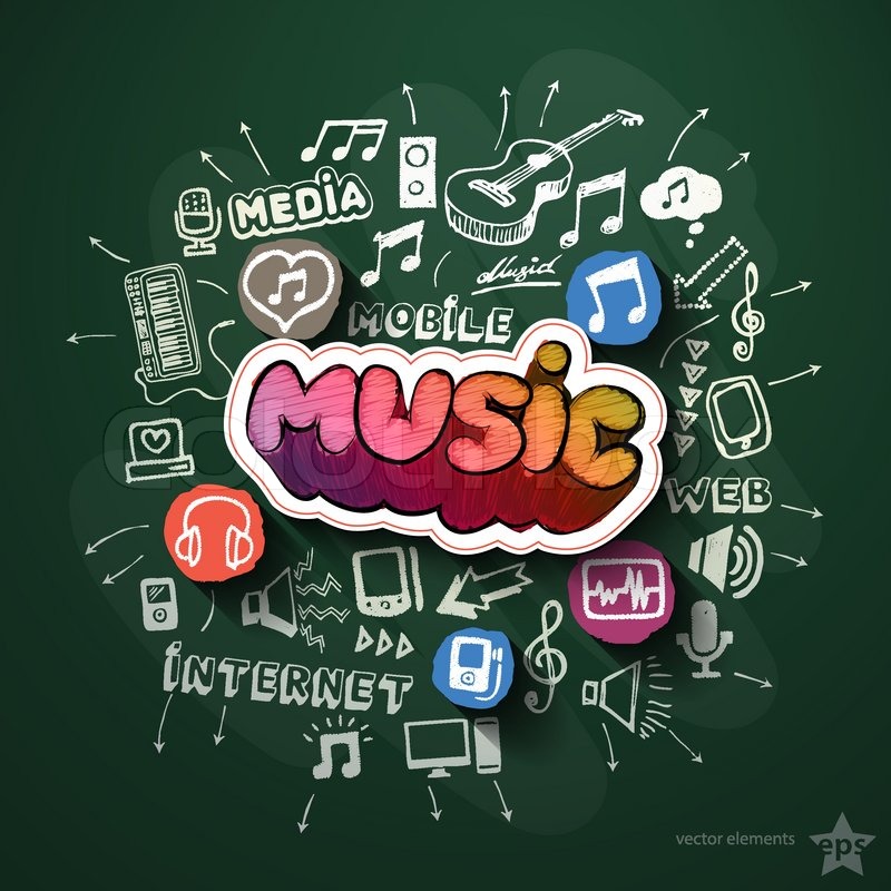 Music Icon Collage
