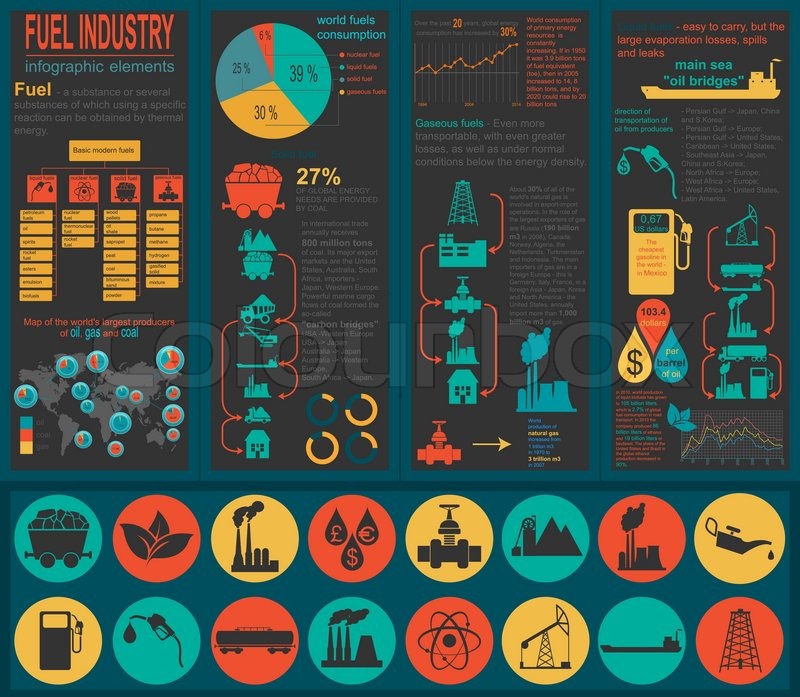 Fuel industry infographic, set ... | Stock vector | Colourbox