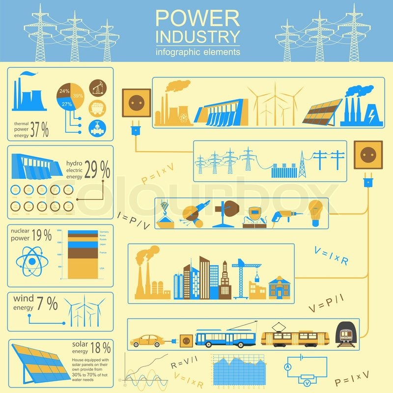 Power energy industry infographic, ... | Stock vector | Colourbox