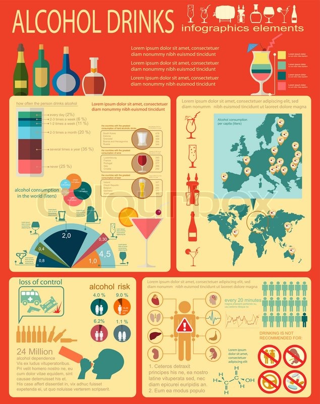 Alcohol drinks infographic. Vector ... | Stock vector | Colourbox