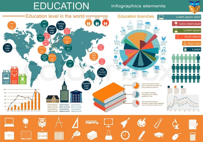 Education school infographics. Set ... | Stock vector | Colourbox