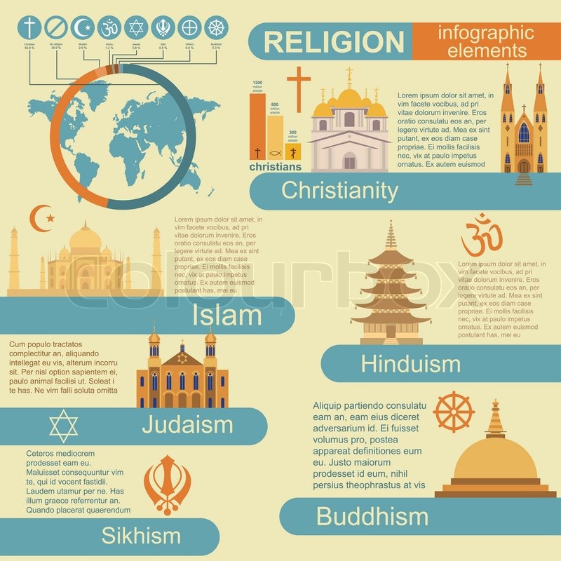 Religion infographics. Vector ... | Stock Vector | Colourbox