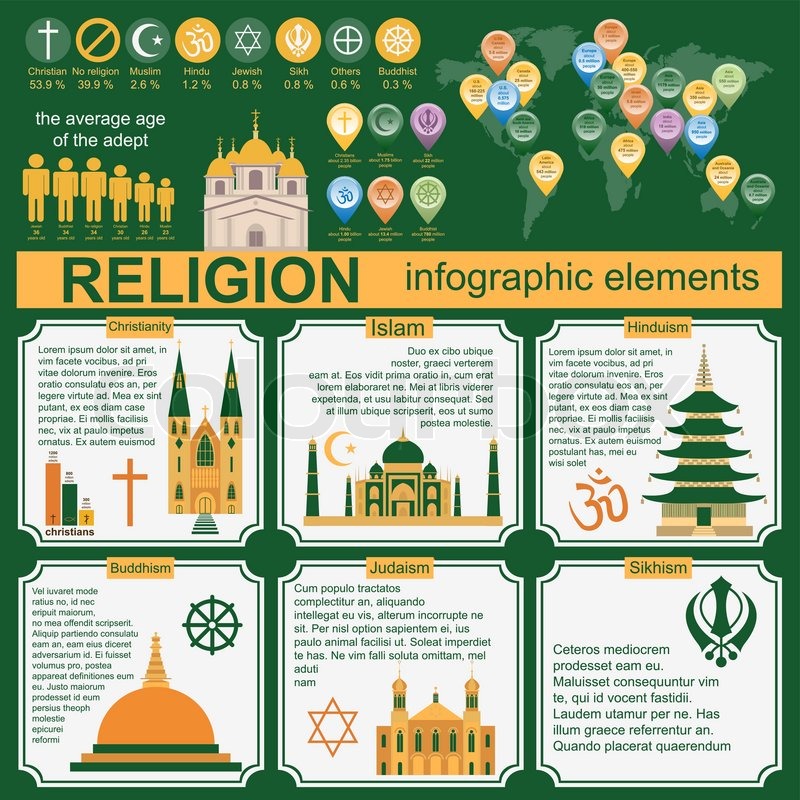 Religion infographics. Vector ... | Stock vector | Colourbox
