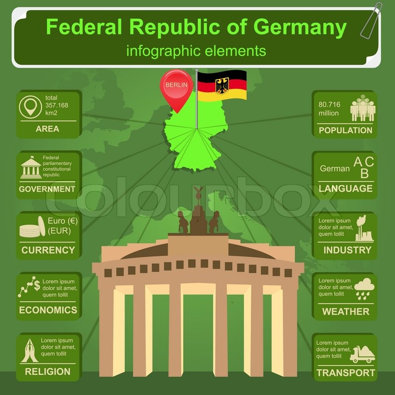 Germany infographics, statistical ... | Stock vector | Colourbox