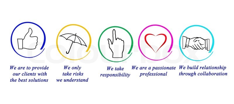 Who we are | Stock image | Colourbox