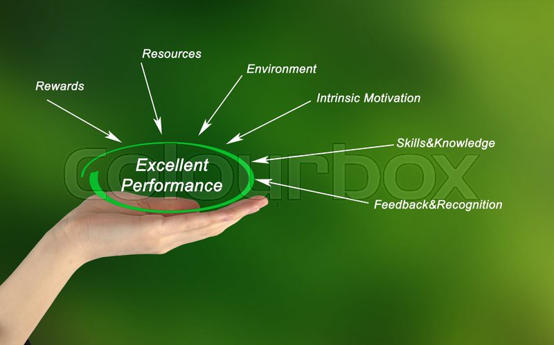 Excellent Performance | Stock image | Colourbox