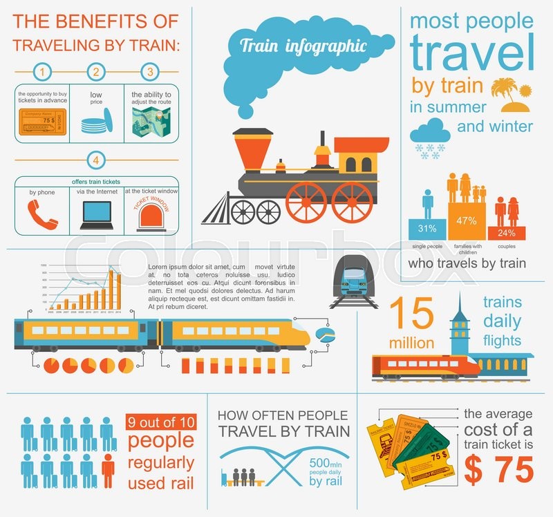 Train Infographic Animation