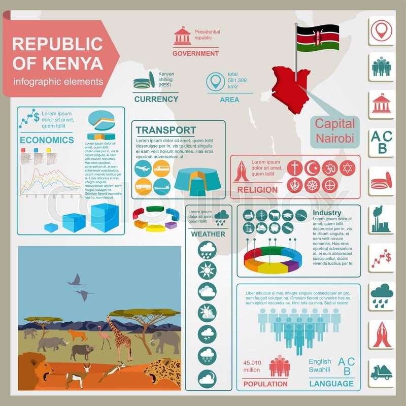 Kenya infographics, statistical data, ... | Stock vector | Colourbox