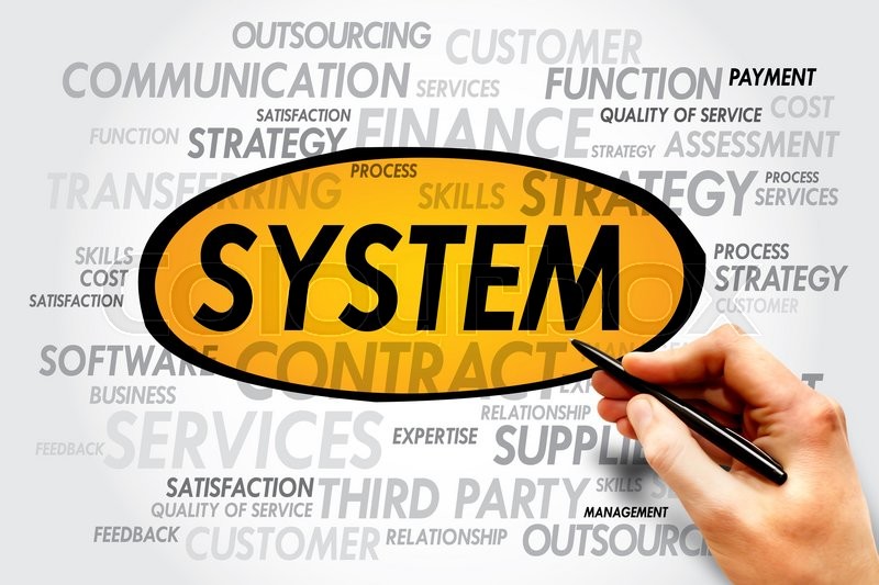 SYSTEM word cloud, business concept | Stock image | Colourbox