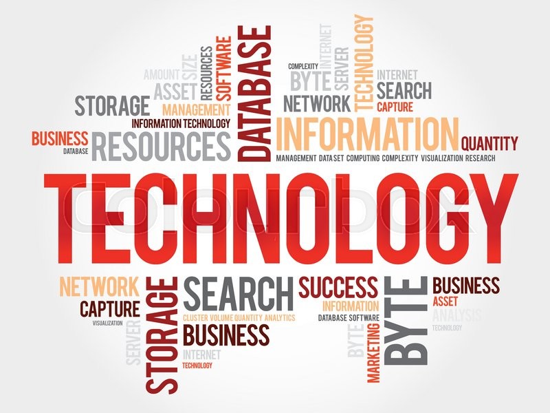 Technology Word Cloud
