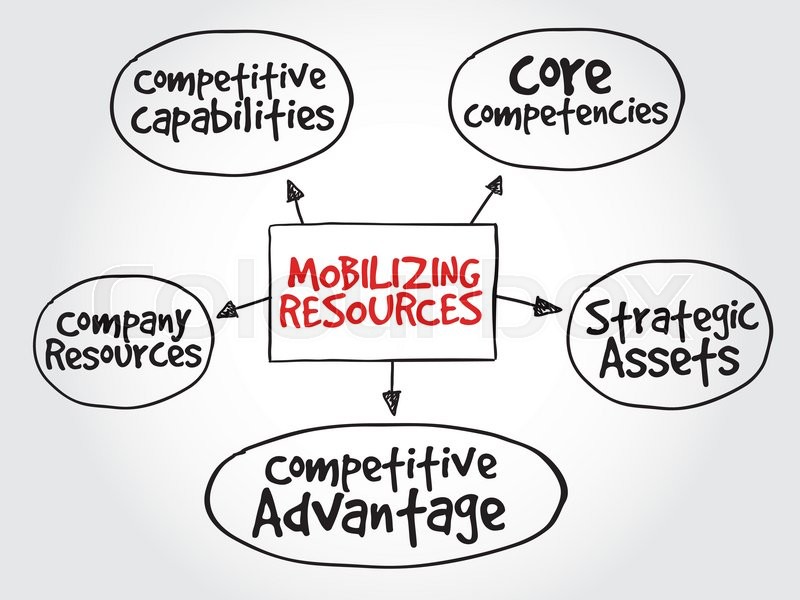 Mobilizing resources for competitive ... | Stock vector | Colourbox