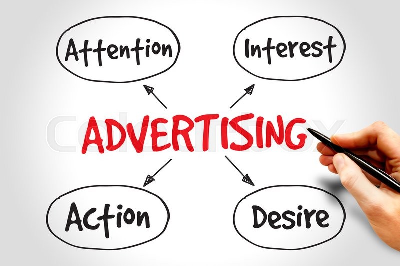 Advertising business mind map concept | Stock image | Colourbox