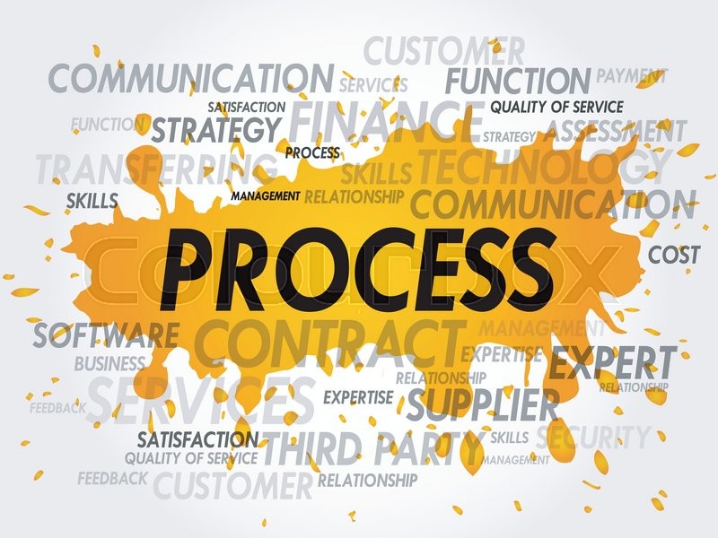 Process word tag cloud, business ... | Stock vector | Colourbox