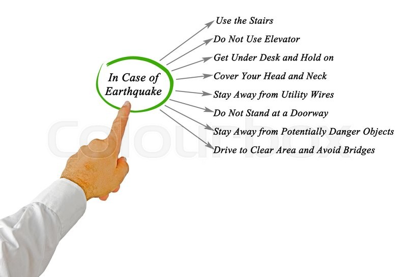 What to Do In Case of Earthquake | Stock image | Colourbox