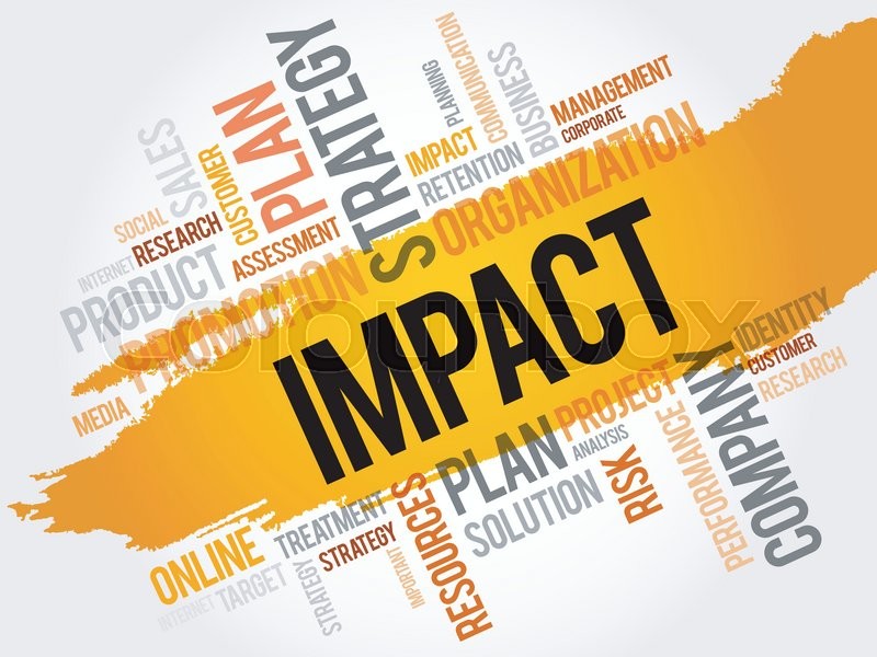IMPACT word cloud, business concept | Stock vector | Colourbox