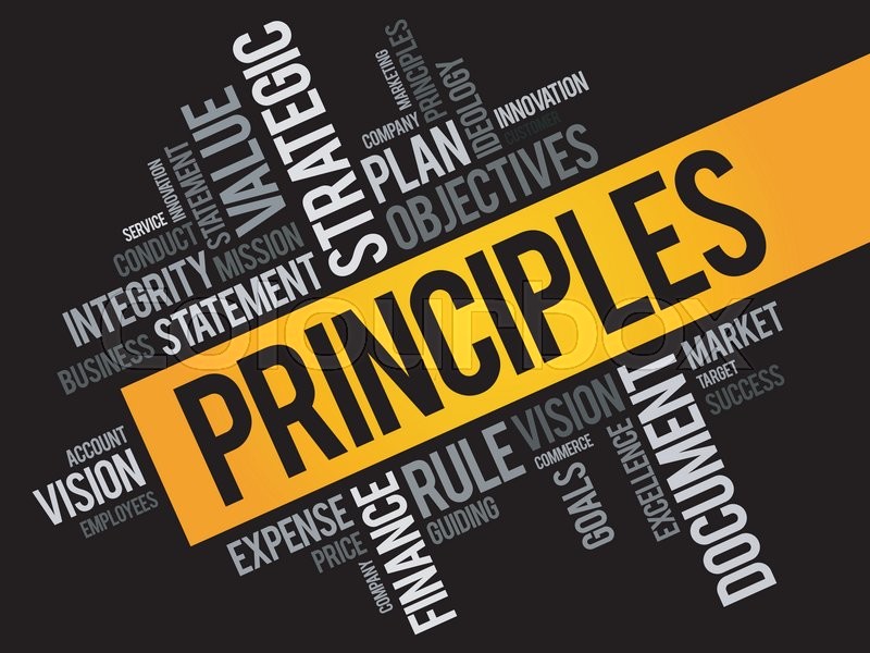 All Employee Word Tagcloud