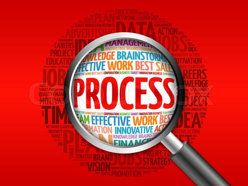 PROCESS word cloud with magnifying ... | Stock image | Colourbox