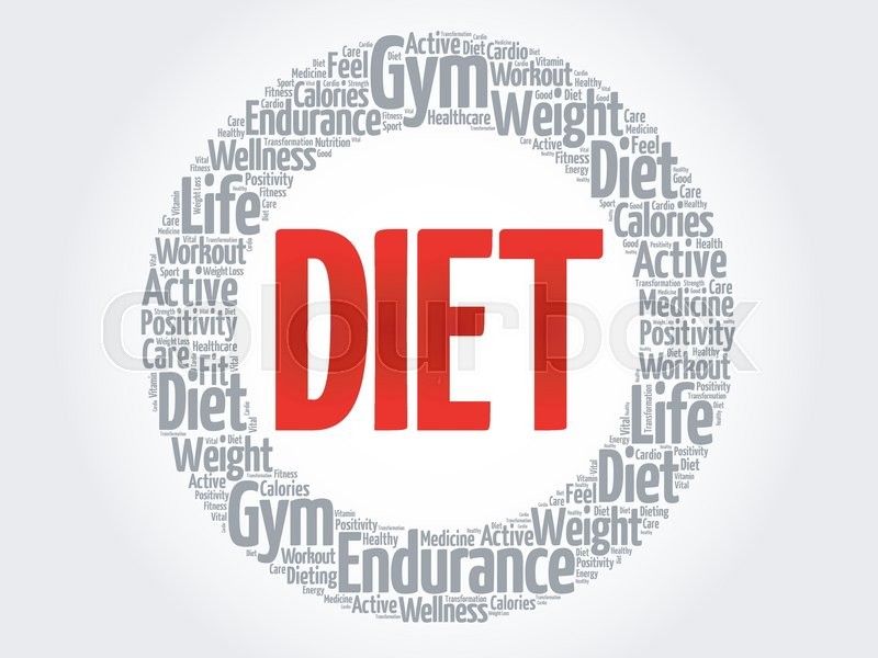 Diet Word