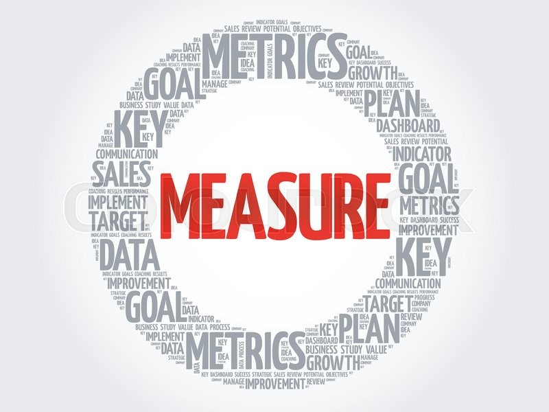Measure circle word cloud, business ... | Stock vector | Colourbox