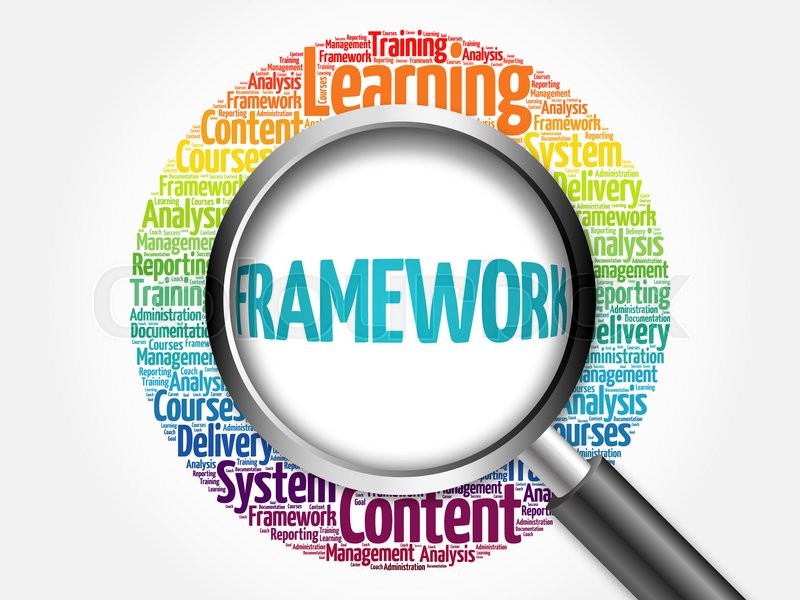 Framework Word Cloud With Magnifying Stock Image Colourbox 