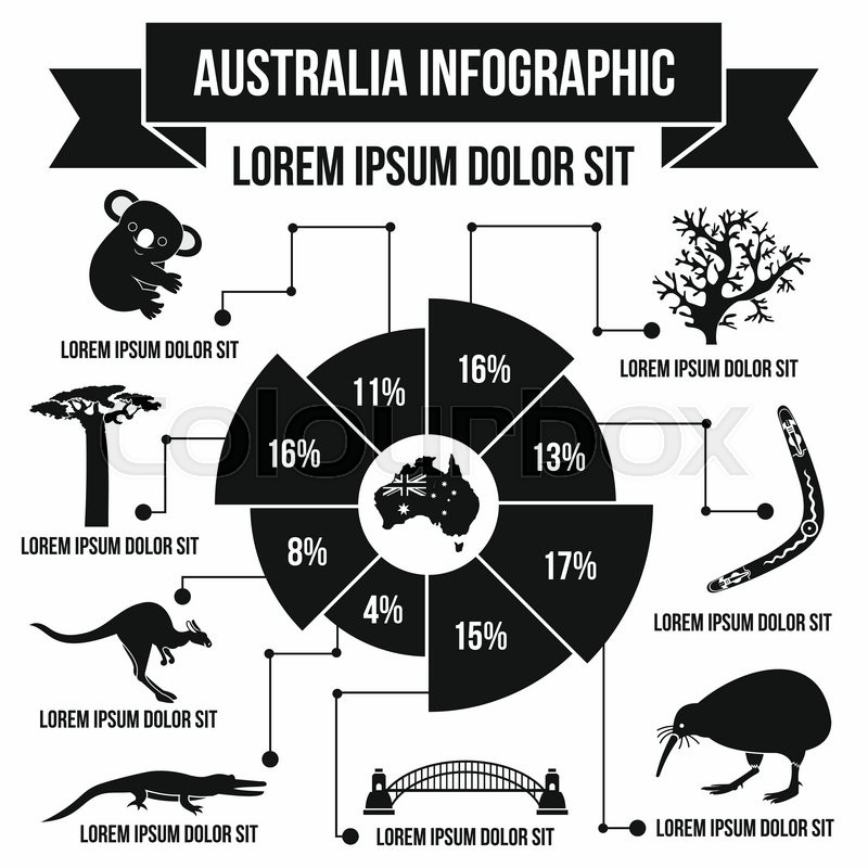 Australia infographic elements in ... | Stock vector | Colourbox