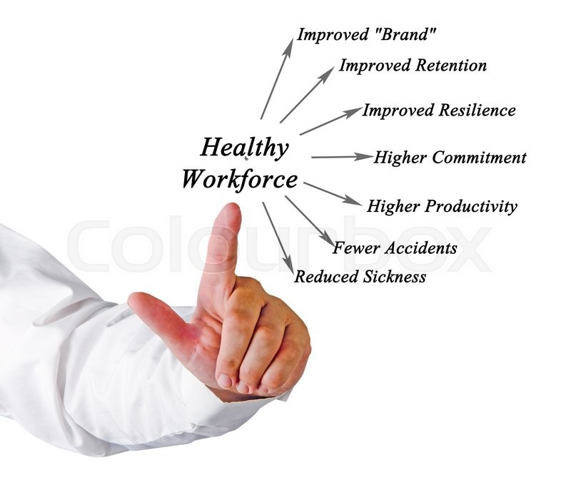 Business Benefits of Healthy Workforce | Stock image | Colourbox
