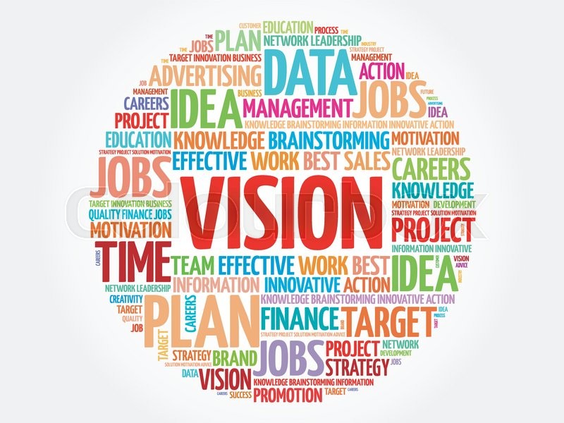 VISION word cloud, business concept | Stock vector | Colourbox