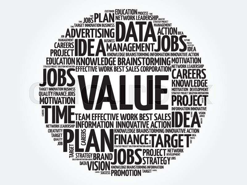 Value word cloud, business concept | Stock Vector | Colourbox
