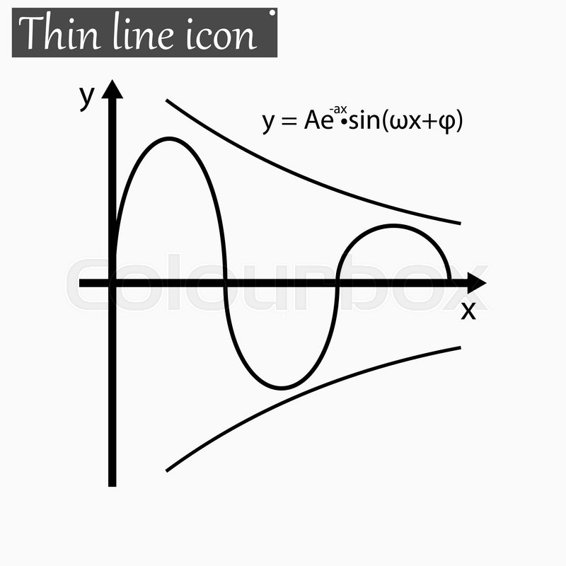 Mathematical Function Graph Vector Stock Vector Colourbox