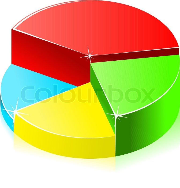 Color circle graph for design and ... | Stock vector | Colourbox