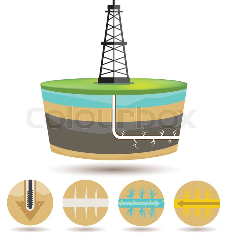 Shale gas, oil process diagram, ... | Stock vector | Colourbox
