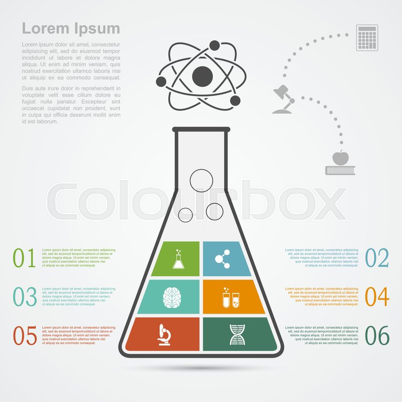 Infographic Science