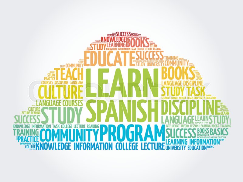 Spanish Word Collage