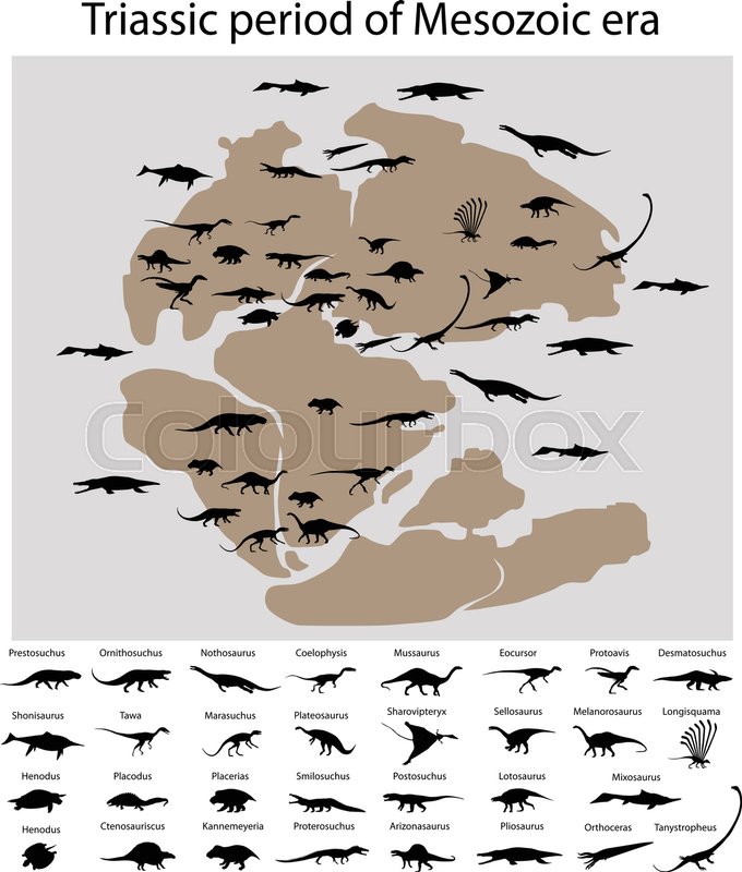 Triassic Period Dinosaurs