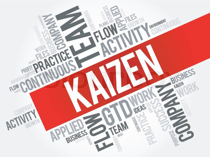 Kaizen word cloud collage, business ... | Stock vector | Colourbox